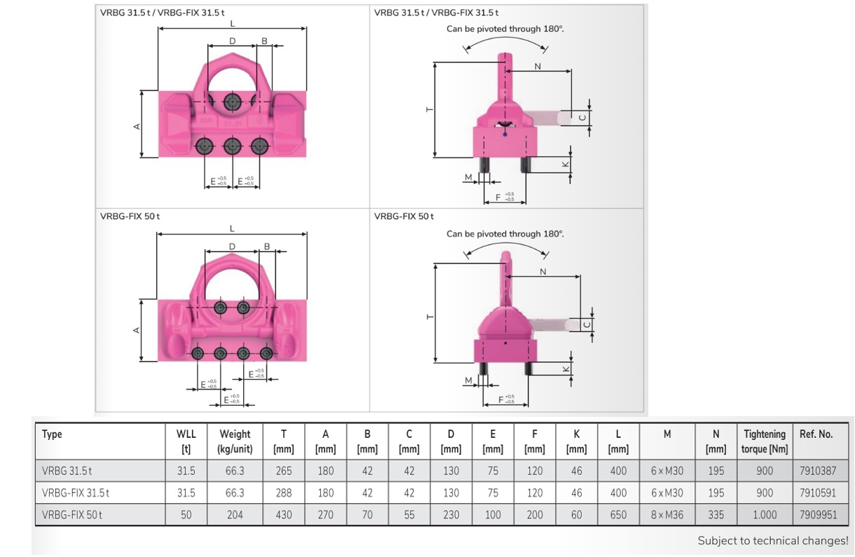 VRBG/VRBG-FIX - nosnosť 31,5-50t - COMPREXCZ.CZ